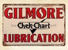 Gilmore Lubrication metal tin sign garden reproductions | eBay