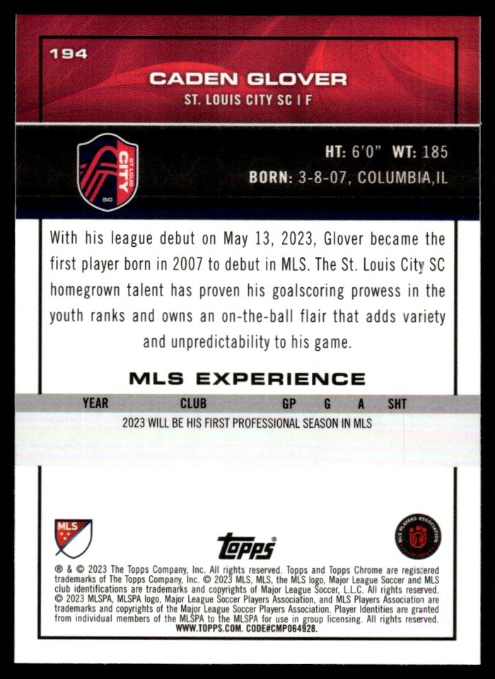 2023 Topps Chrome MLS Caden Glover RC St. Louis City SC #194 | eBay