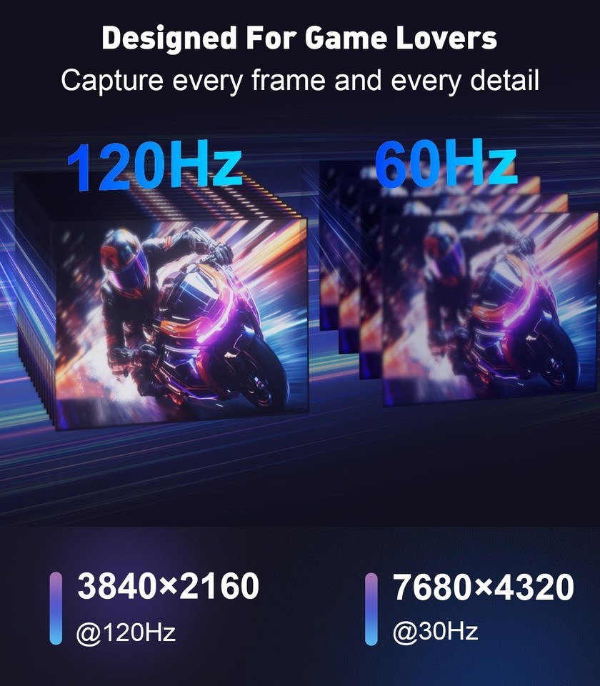 8K HDMI to DisplayPort Cable 6ft 4K120Hz 2K144Hz Adapter PC PS5 Monitor ...