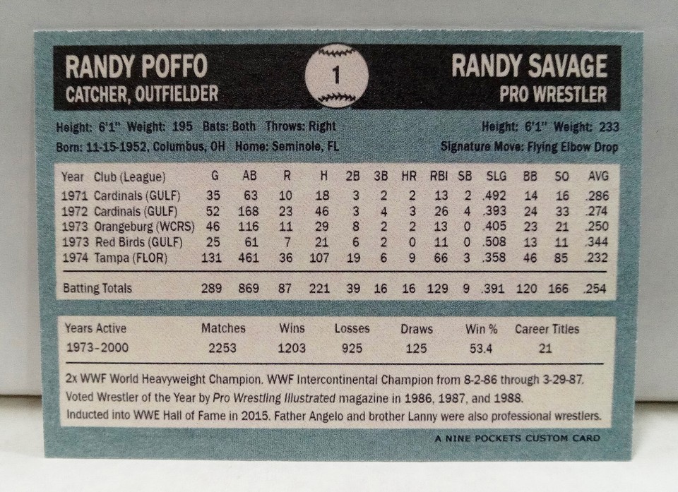 Randy Poffo/Randy Savage: Custom-Designed Trading Card – Baseball ...