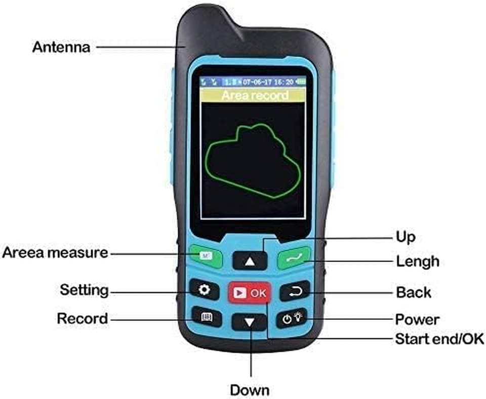 Handheld GPS Survey Equipment, GPS Land Measuring Instrument, Mini ...