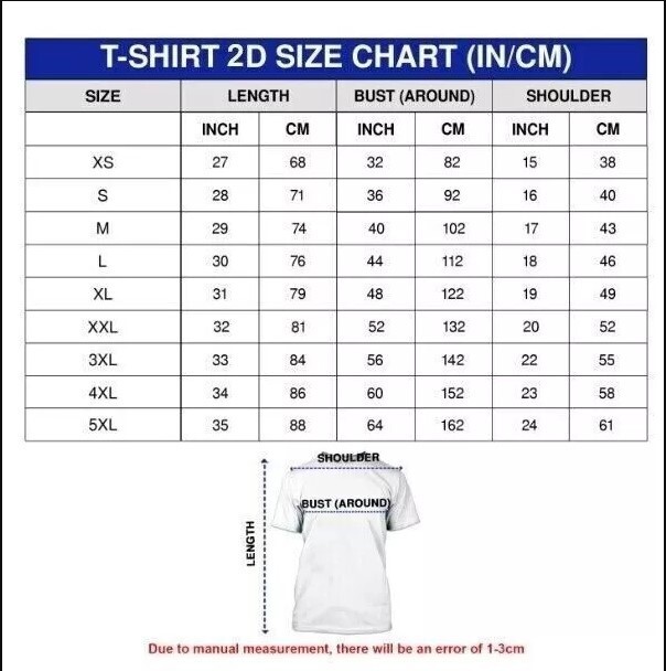 Gulch poster Essential T-Shirt, hardcore punk band shirt, gift for fan ...