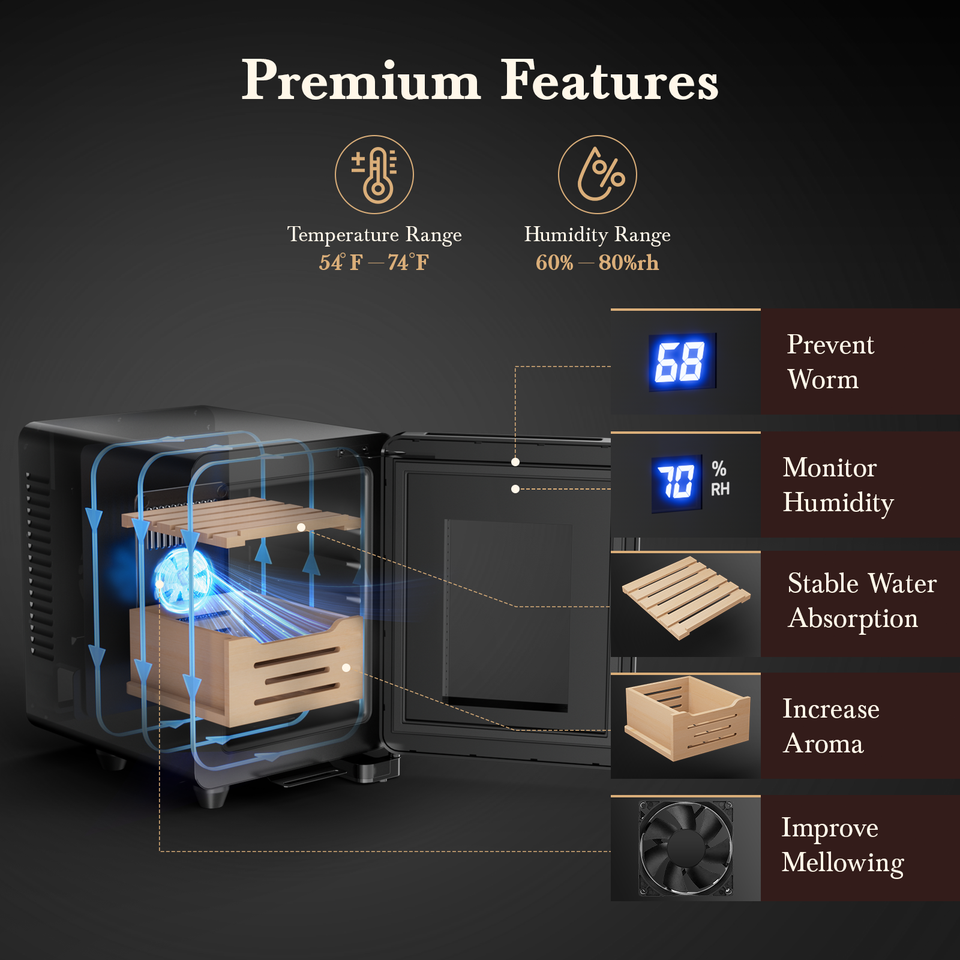 8L Electric Cooler Humidor, Cigar Humidor Cabinet Cooling Temperature ...