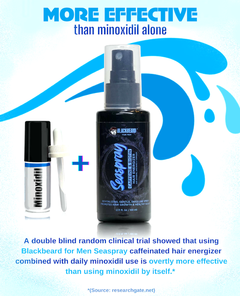 Blackbeard Seaspray Hair Energizer - Men's Hair Serum Spray - 2.1 Fl Oz ...