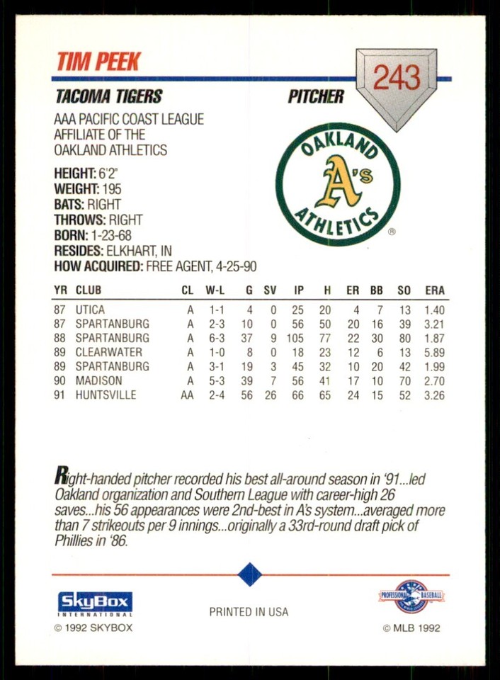 1992 SkyBox AAA Tim Peek IP Signed Auto Tacoma Tigers #243 | eBay