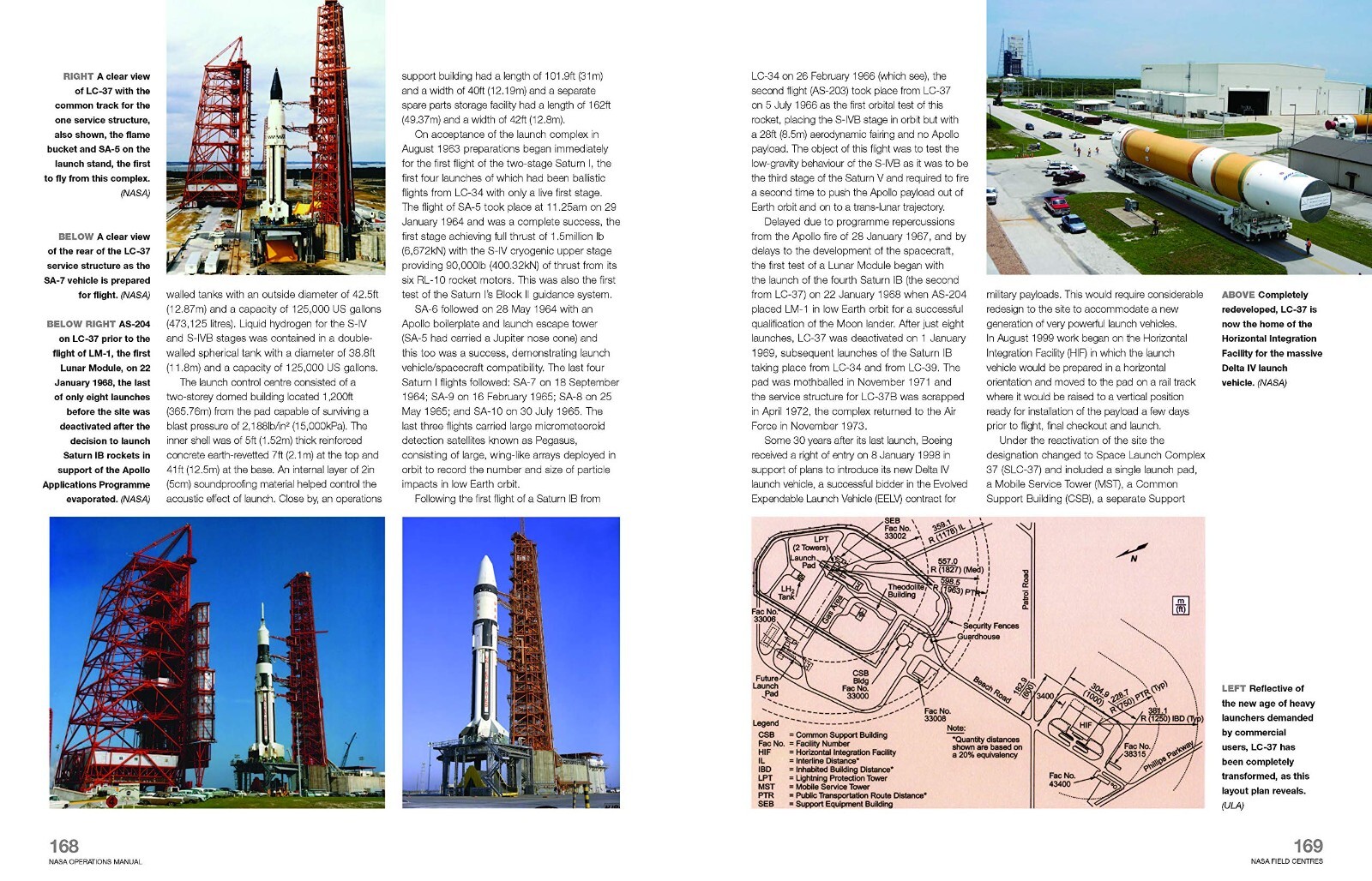 Nasa Space Shuttle Manuals