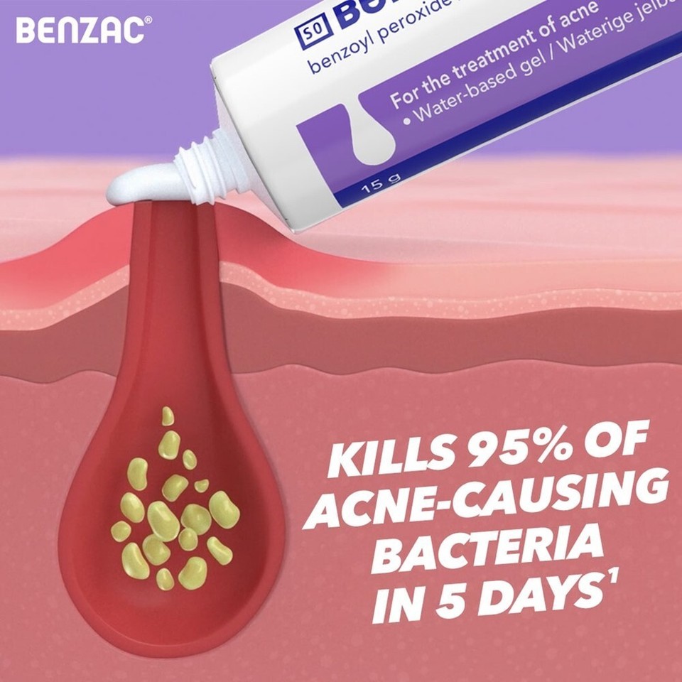 60g BENZAC AC Gel Benzoyl Peroxide Galderma Acne Pimple Unclog Pores | eBay