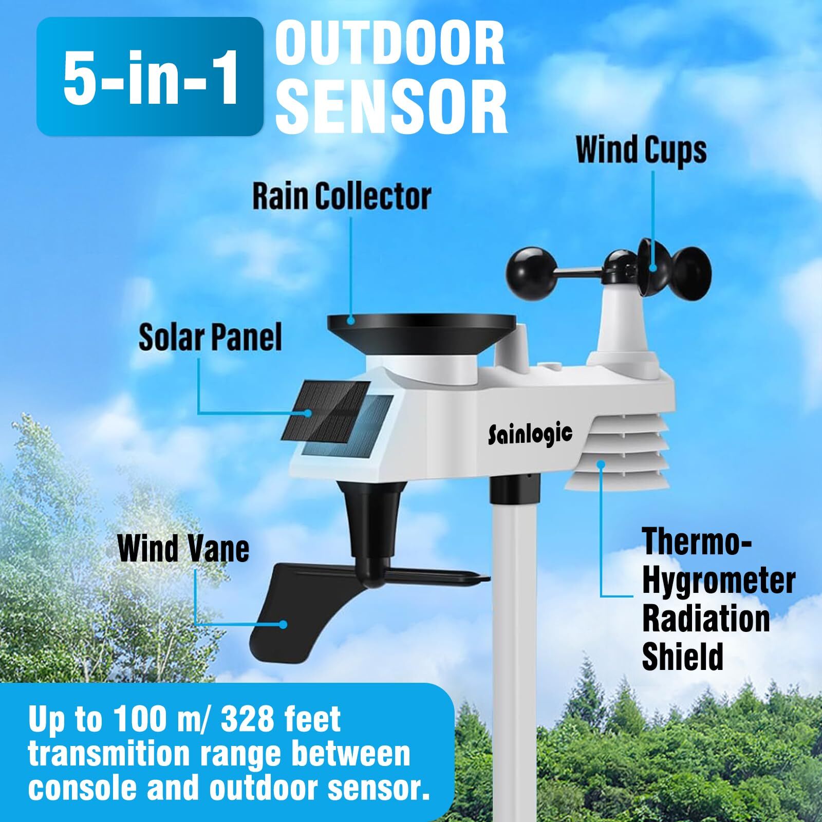 Weather Station Wireless Indoor Outdoor Weather Station With Rain Gauge ...