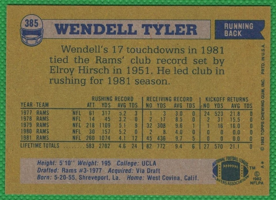 Wendell Tyler - 1982 Topps #385 - Los Angeles Rams Football Card | eBay