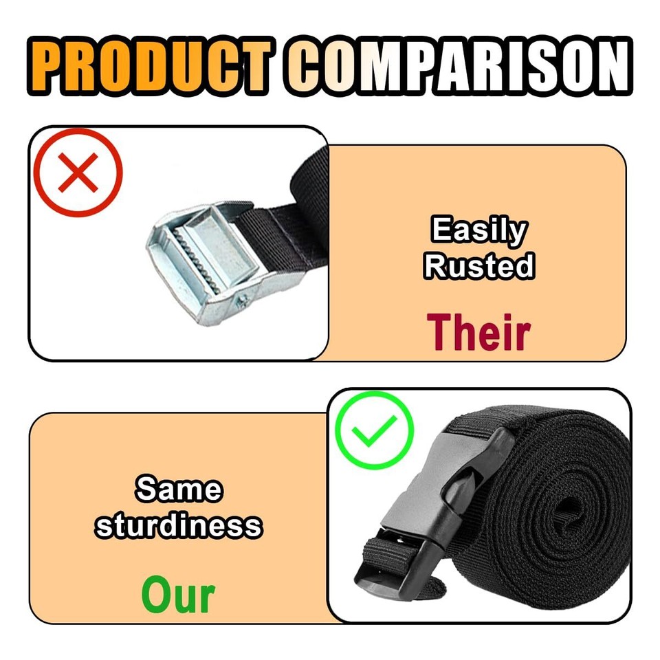 Battery Box Strap Adjustable Buckle Auto & Trailer Hold Down Strap 2 ...