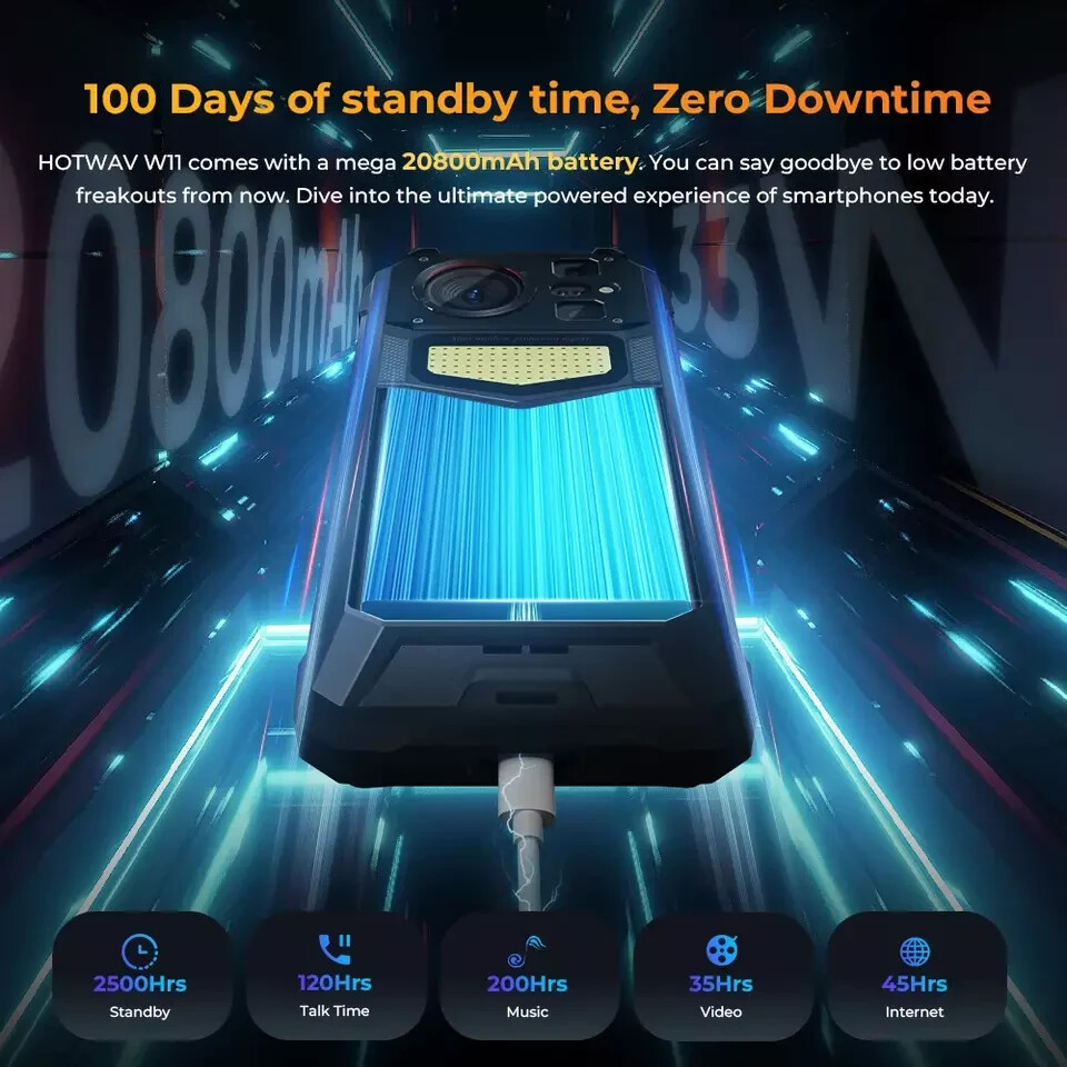 HOTWAV W11 Rugged Smartphone Unlocked 20800mAh 256GB ROM Night Vision ...