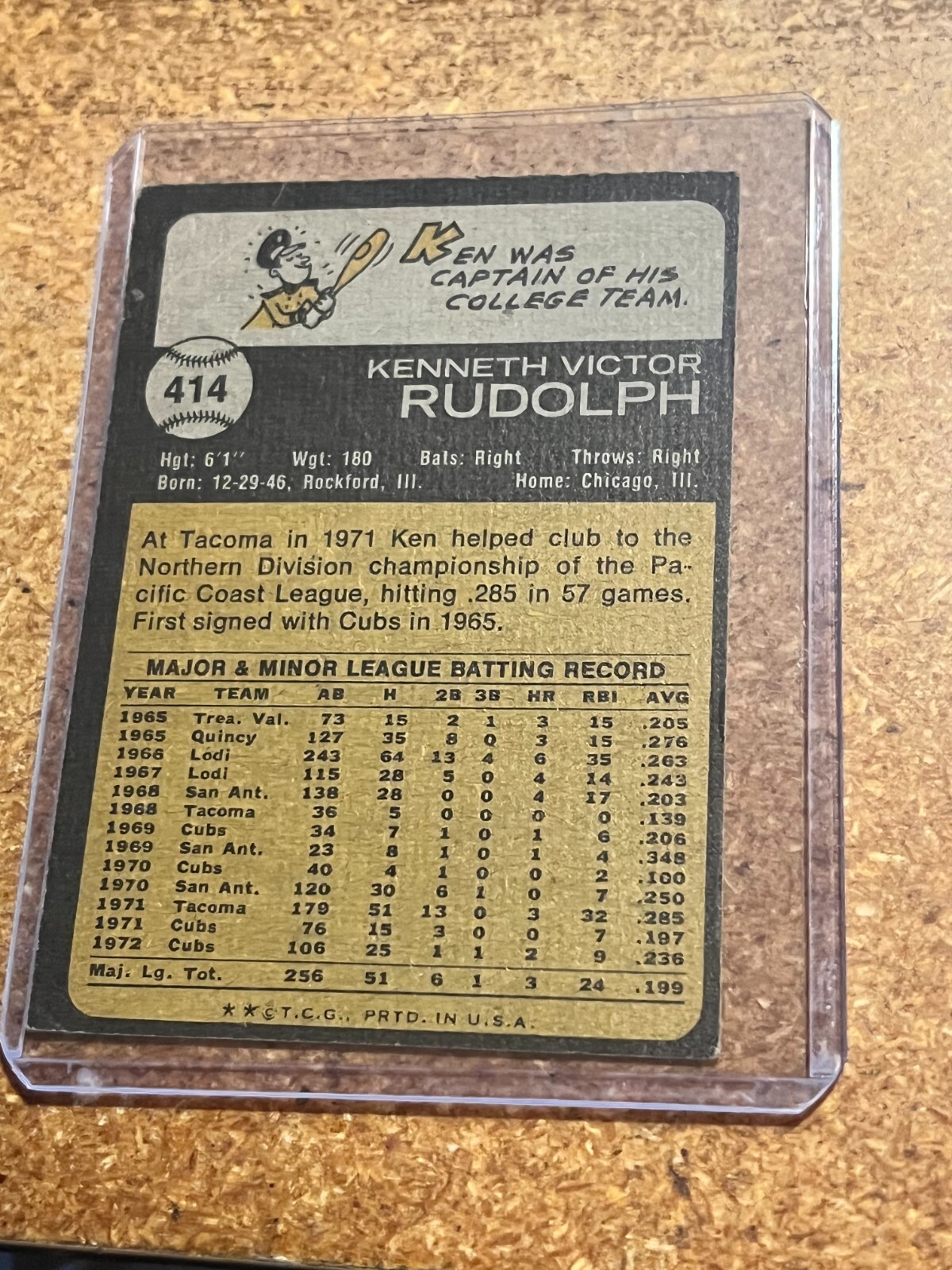 1973 Topps Baseball # 414 Ken Rudolph | eBay