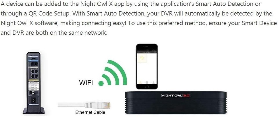New! Night Owl 4K Ultra HD Hybrid Security System 1 TB HDD C-H441P8 ...