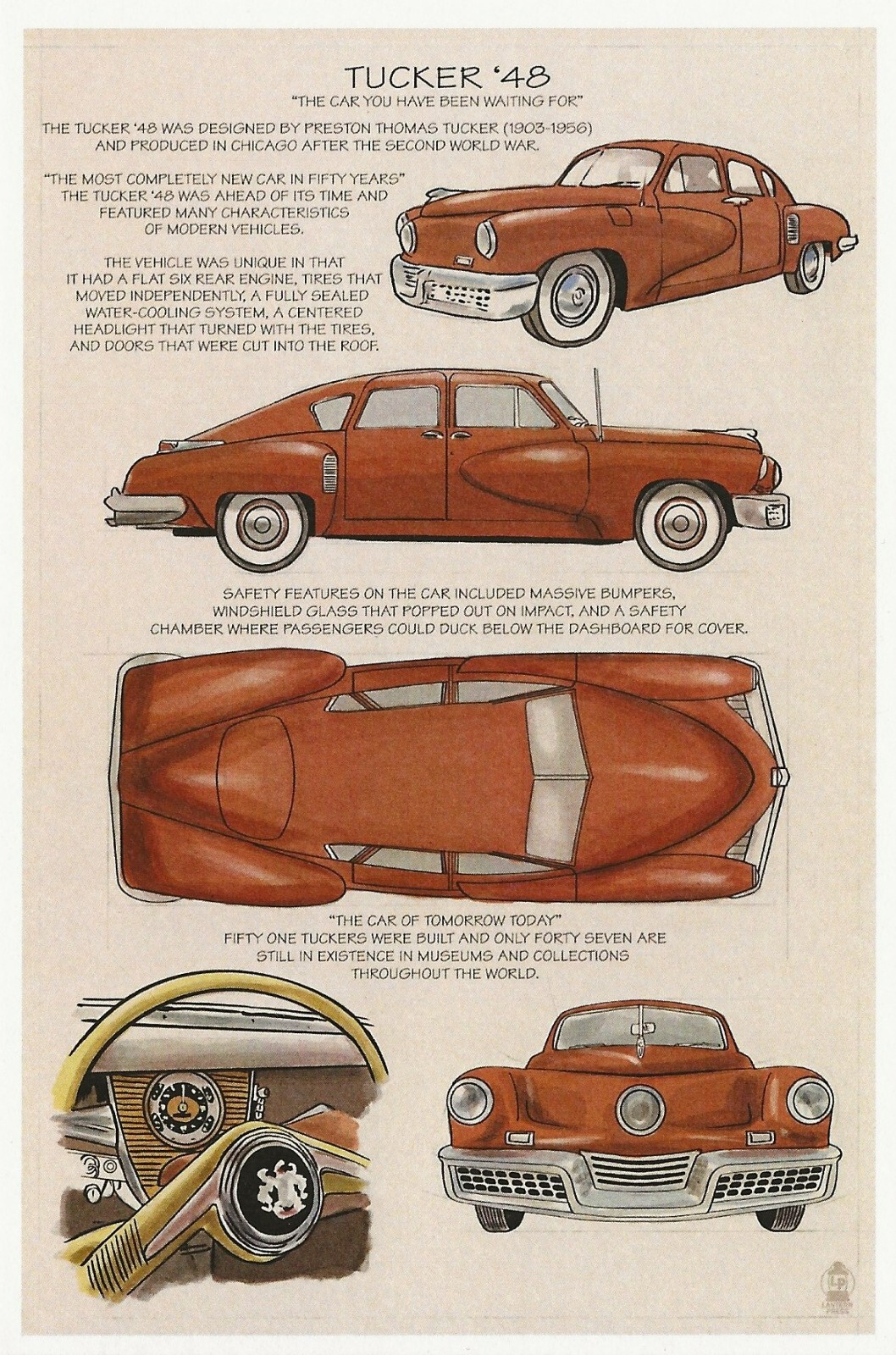 Postcard The Tucker 1948 Automobile -- Three Headlights MINT Unused | eBay