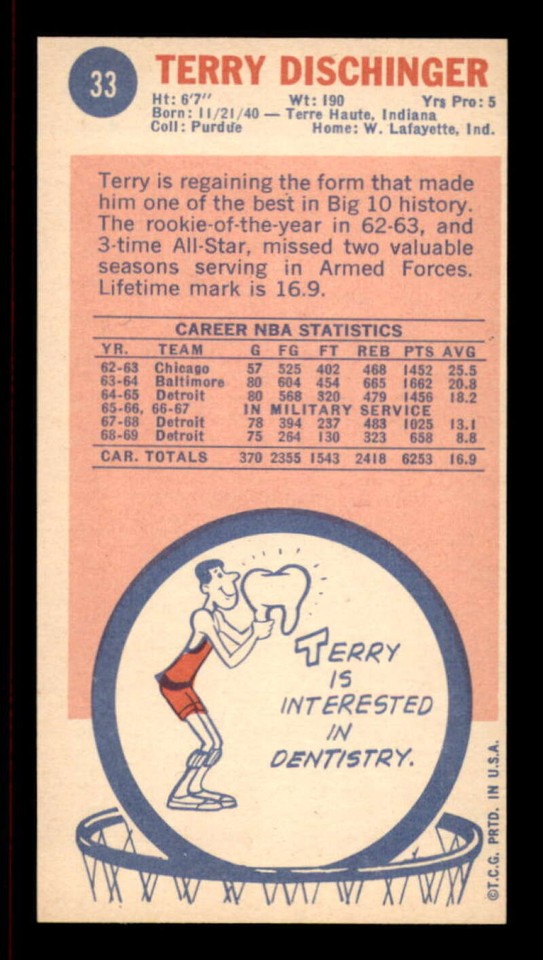1969-70 Topps #33 Terry Dischinger EX+ RC Rookie Pistons 564914 | eBay