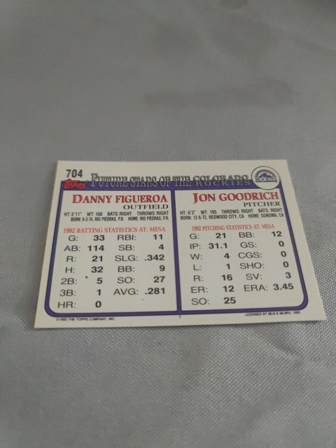 1993 Topps - Future Stars of the Colorado Rockies Gold #704 Danny ...