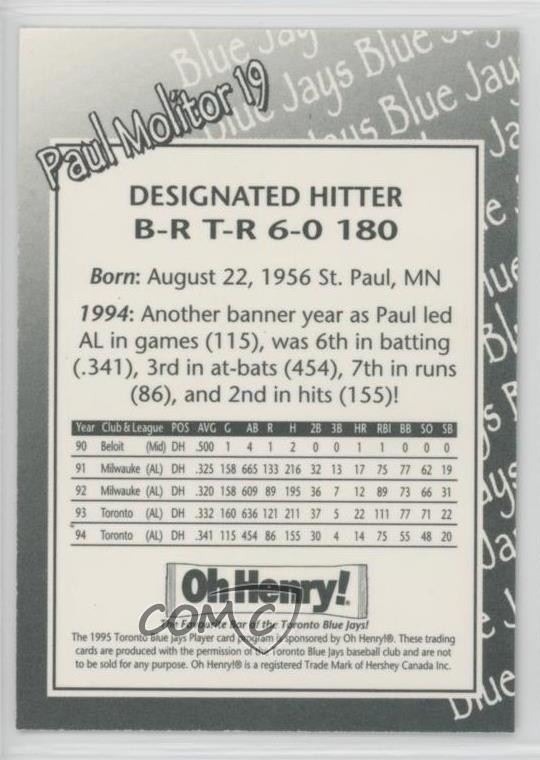 1995 Oh Henry! Toronto Blue Jays Paul Molitor HOF | eBay