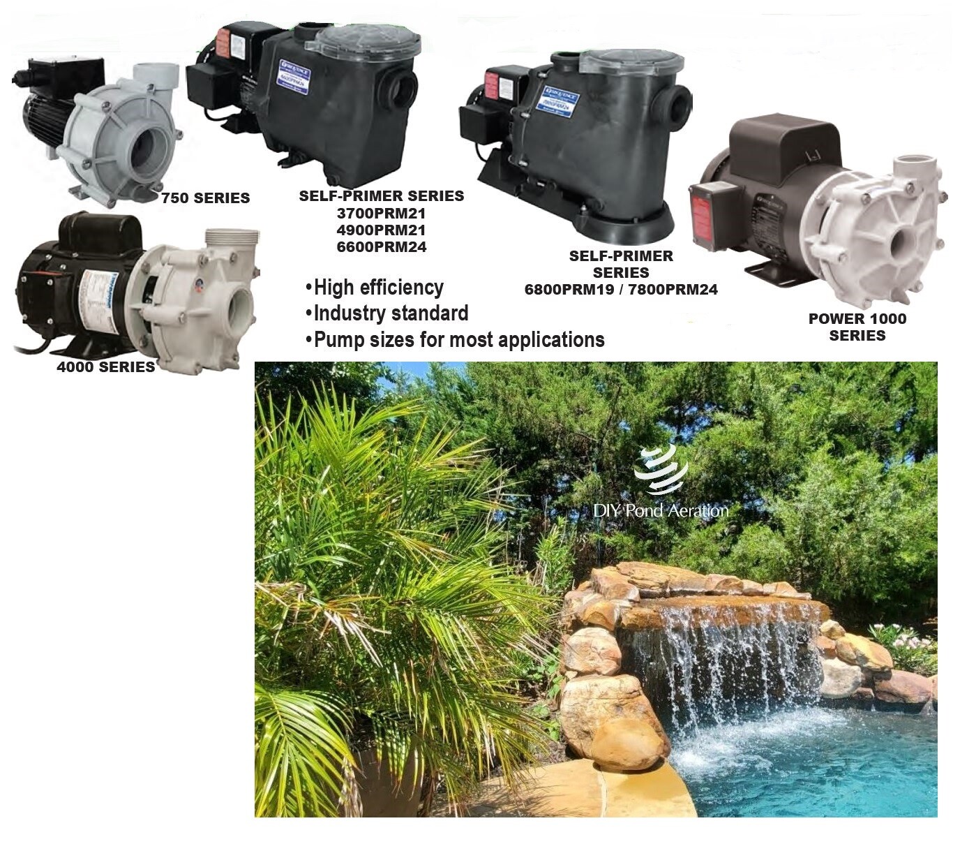 Sequence® 4000 Series Combo Kits w/ Priming Pot Strainer Ck Valve +External PUMP | eBay