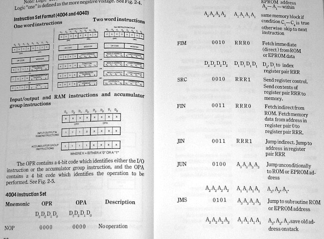 Microprocessor/EPROM Data 6502 Z80 Intel 4004 4040 8008 8080 F8 TMS9900 ...