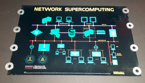 VTG CRAY RESEARCH NETWORK SUPERCOMPUTING POSTER Y-MP C90 SUPERCOMPUTER ...