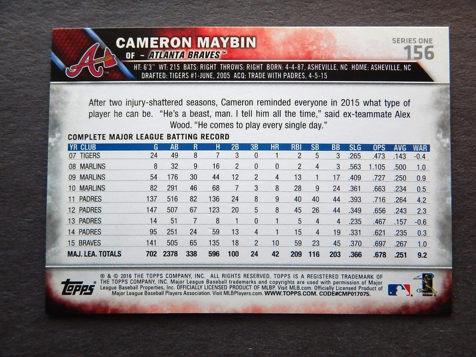 2016 Topps Cameron Maybin #156 Baseball Card (Atlanta Braves) LN | eBay