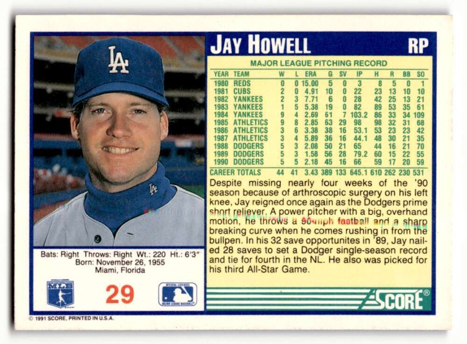 1991 Score #29 Jay Howell Los Angeles Dodgers Baseball Cards EX/NM ID ...