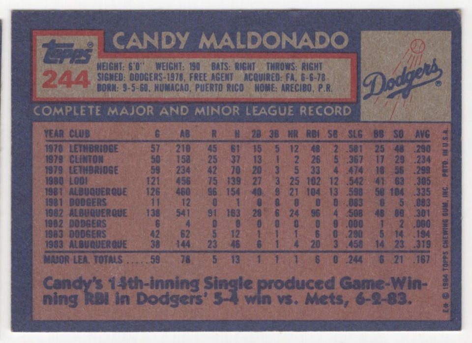 1984 Topps Candy Maldonado Los Angeles Dodgers #244 | eBay