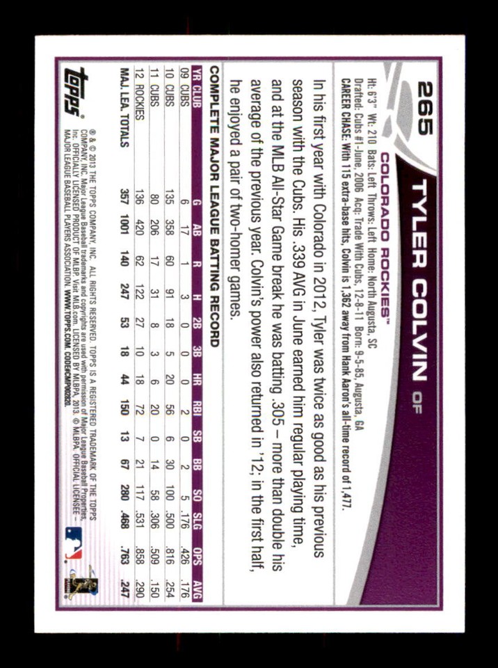 2013 Baseball Topps Tyler Colvin Colorado Rockies #265 | eBay