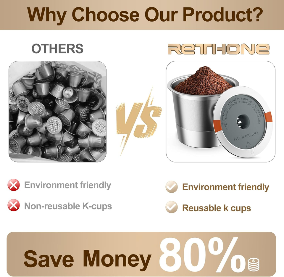 RETHONE K Cup Reusable Coffee Pods, Stainless Steel Reusable K Cups ...