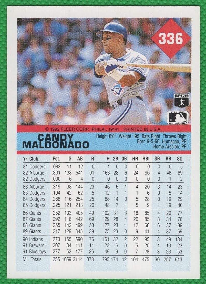 1992 Fleer - #336 Candy Maldonado for sale online | eBay