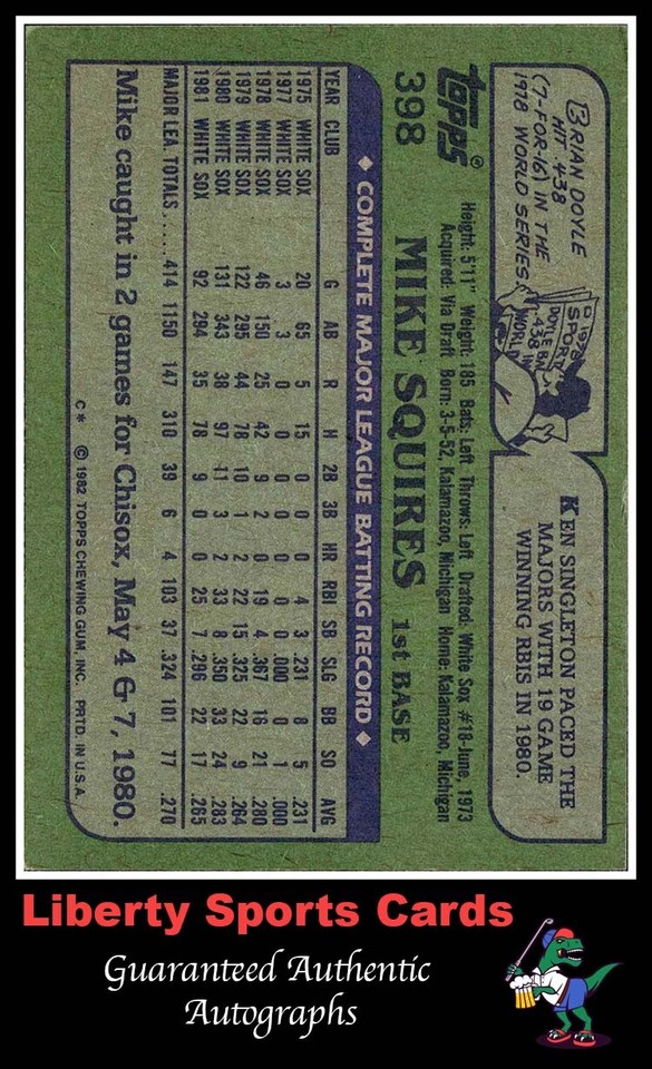 1982 Topps Mike Squires #398 Authentic Autographed Card Chicago White ...