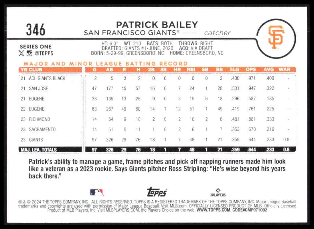 2024 Topps Series 1 - Patrick Bailey #346 for sale online | eBay