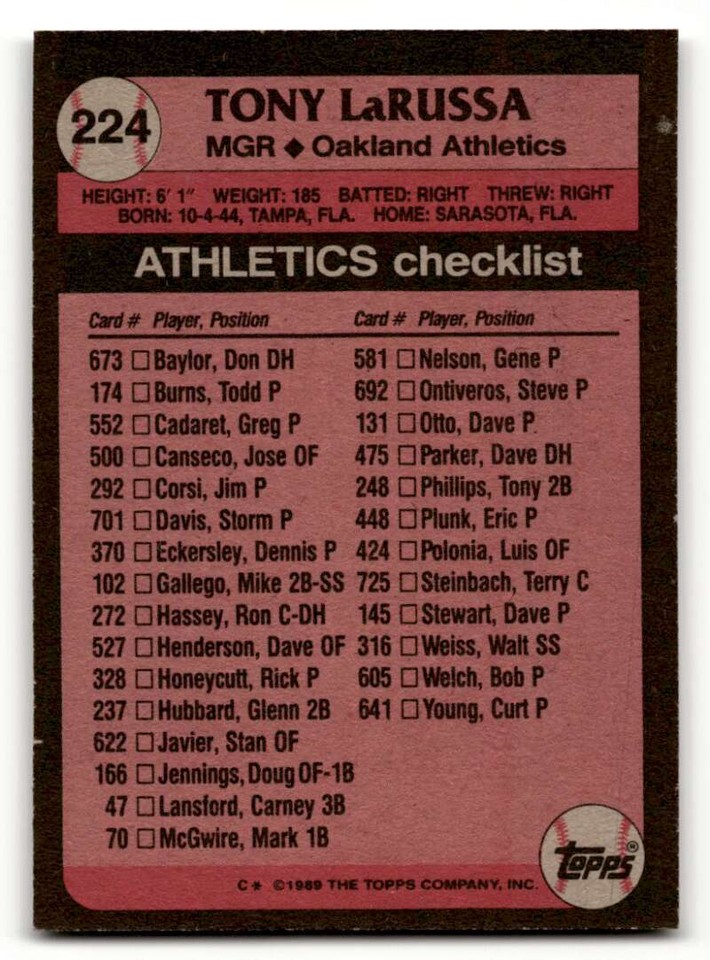 1989 Topps #224 Tony LaRussa Oakland Athletics Baseball Cards NM Nea ID ...