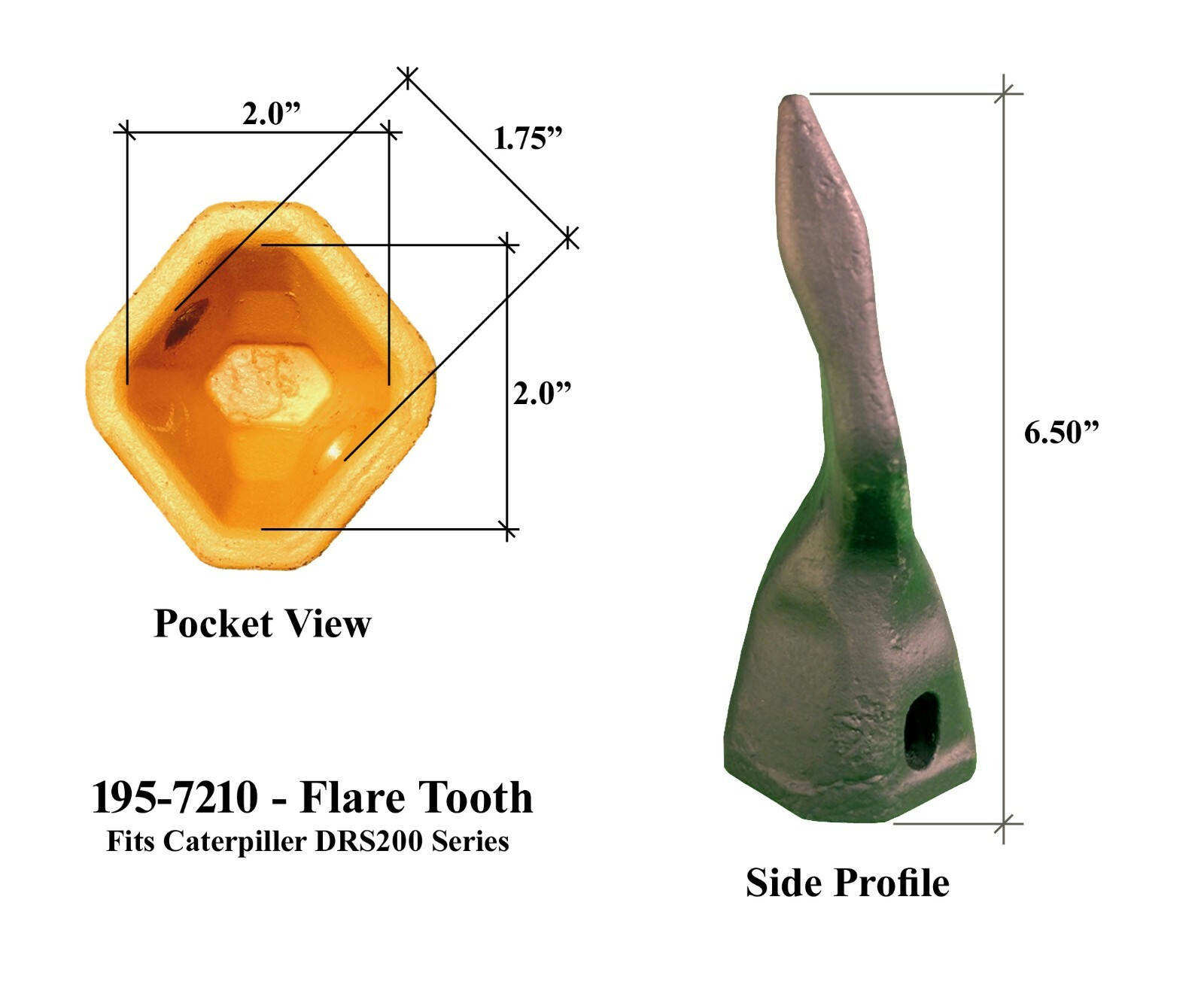 2 Backhoe Bucket Teeth- 195-7210 Wide Tip, w/ Pins fits CAT DRS200 ...