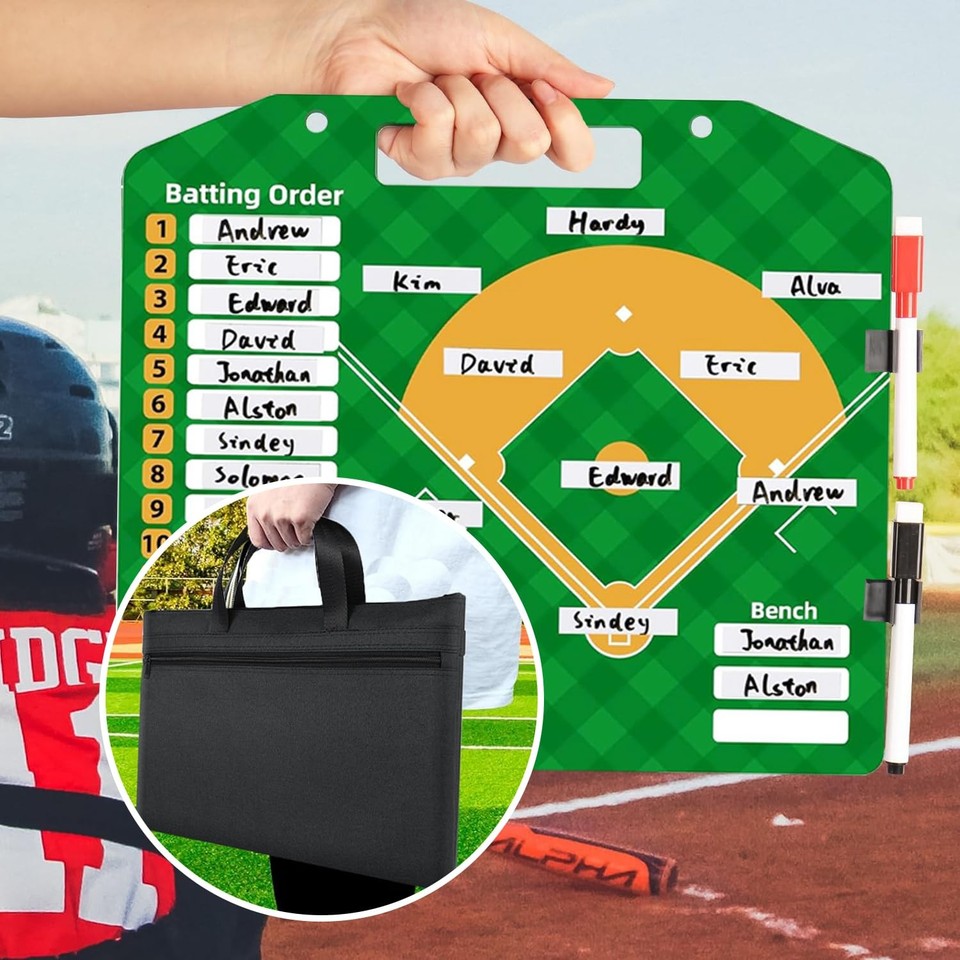 Magnetic Baseball Lineup Board | Baseball Dry Erase Coaching Broad ...