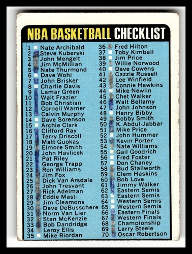 1973-74 Topps #121 NBA Checklist: 1-176 | eBay