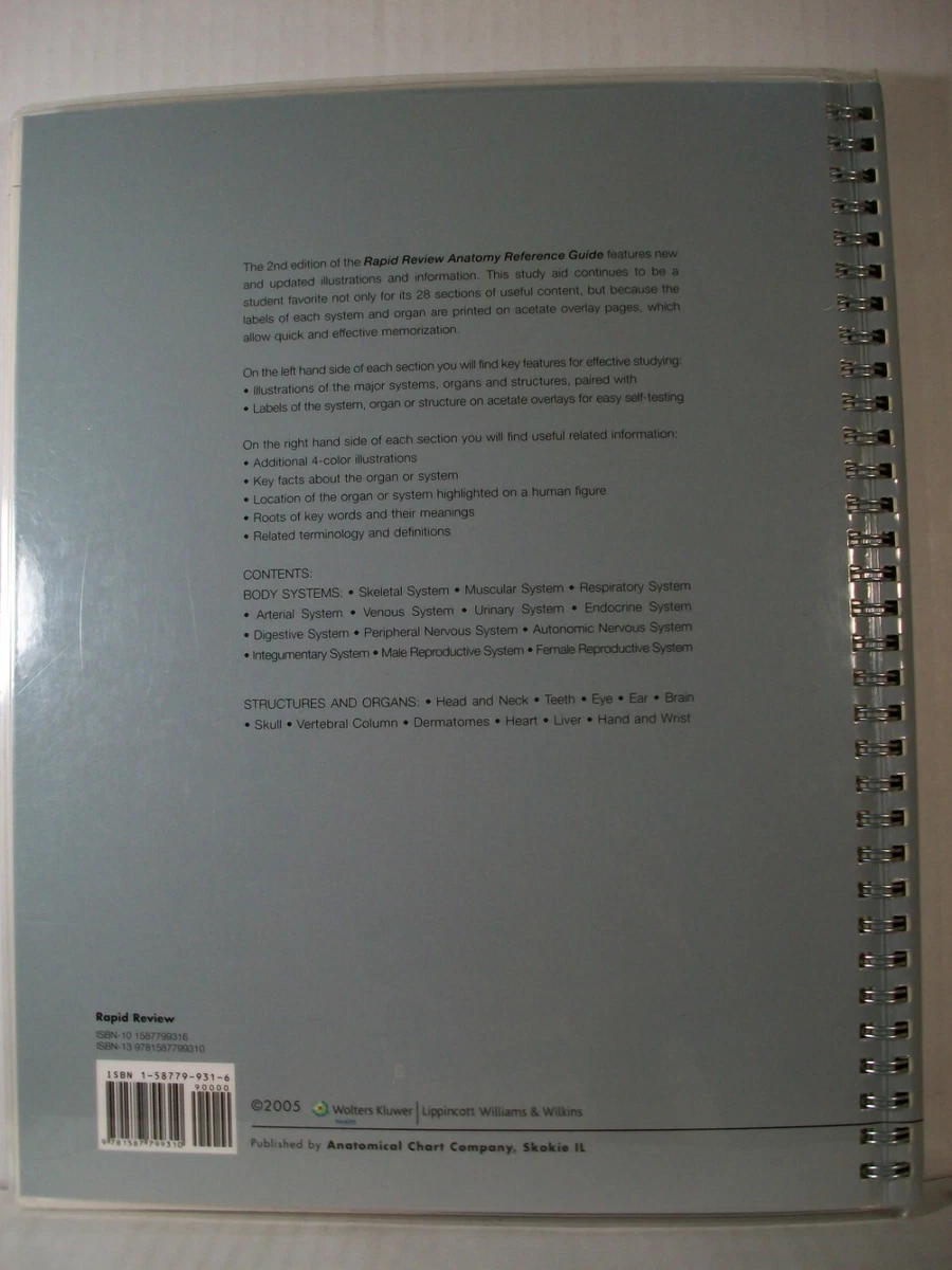 Anatomy Easy Memorization Guide