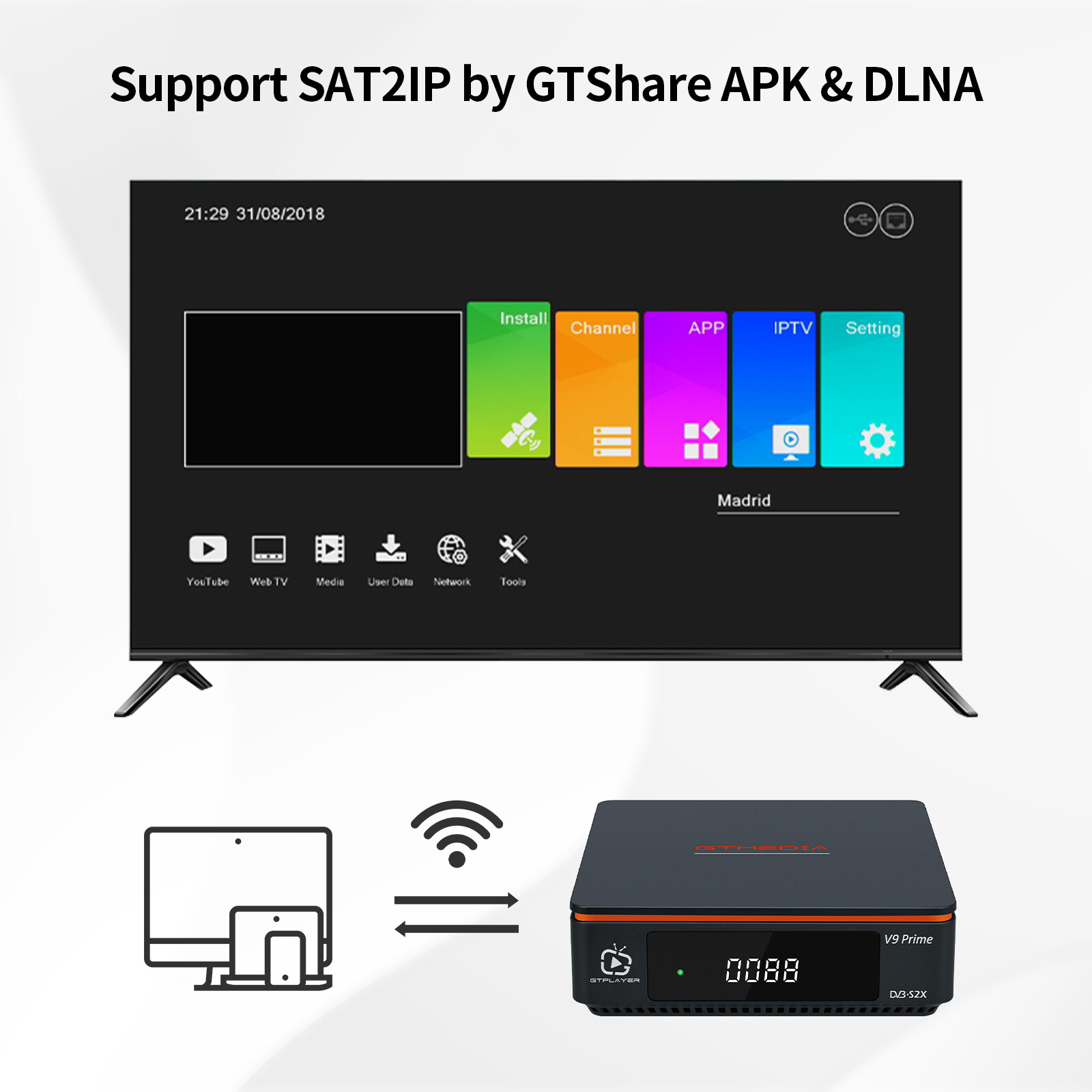 DVB-S/S2/S2X FTA Satellite Receiver FHD IP-TV Box WIFI DVR Media Player ...