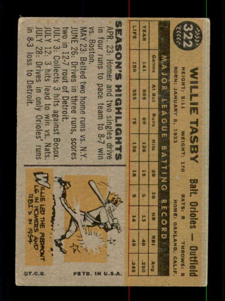 1960 Topps #322 Willie Tasby VG/VGEX Orioles AS 553721 | eBay