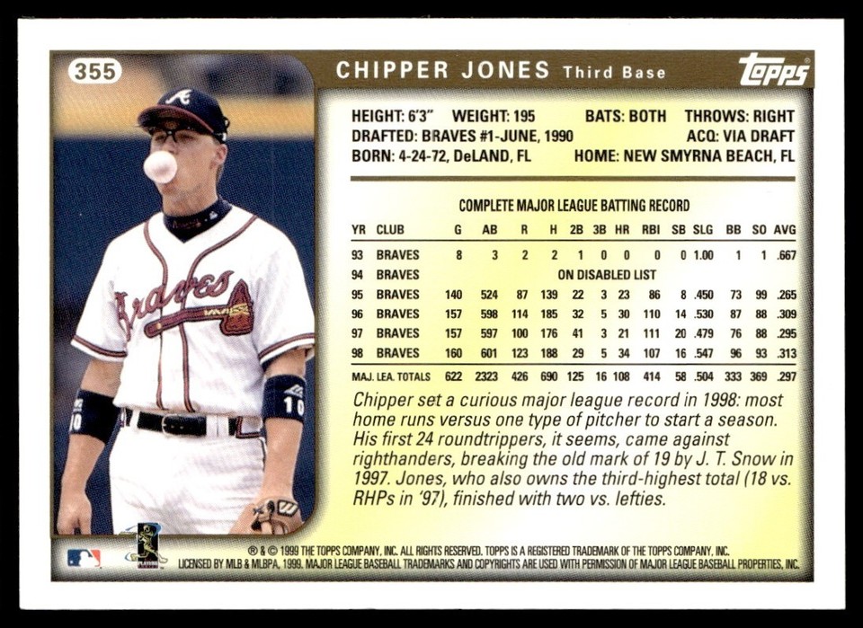 1999 Topps Chipper Jones Atlanta Braves #355 | eBay