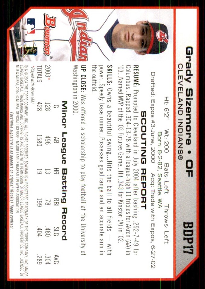 2004 Bowman Grady Sizemore Baseball Cards #BDP17 | eBay