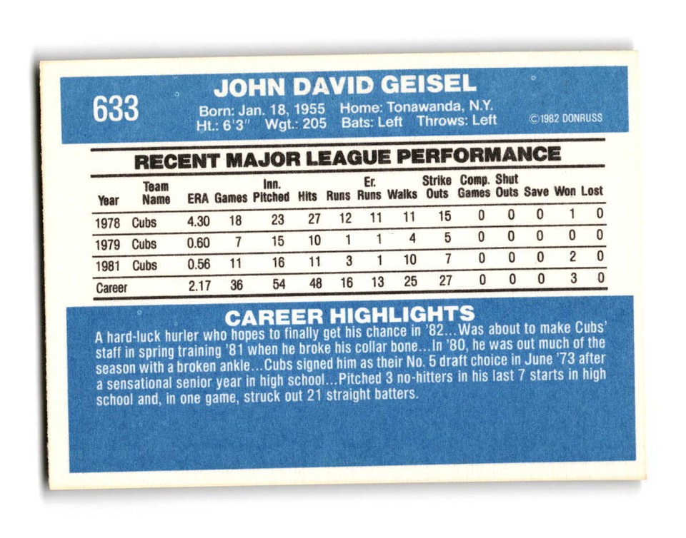 1982 Donruss Dave Geisel 633 | eBay