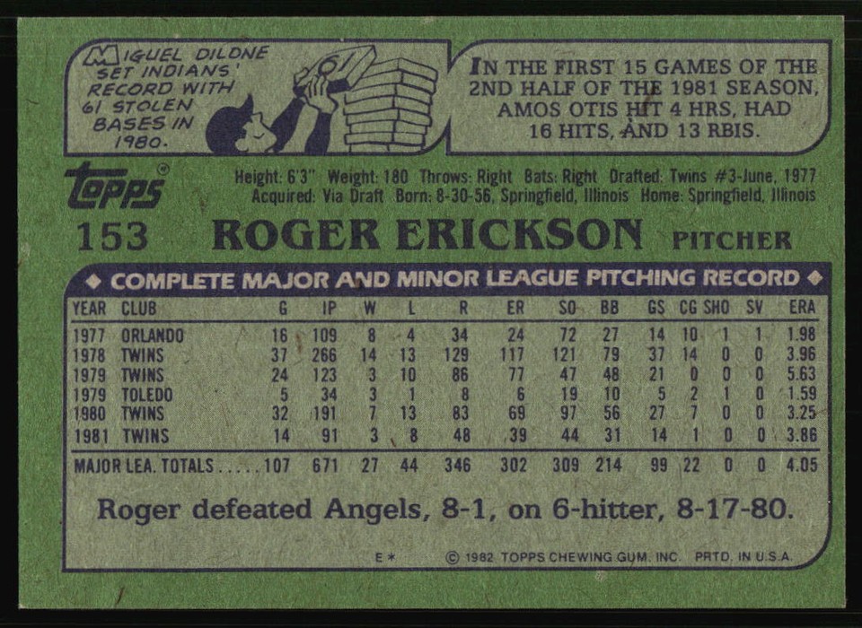 1982 Topps Roger Erickson #153 Minnesota Twins | eBay