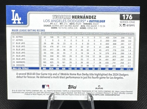 2025 Topps Teoscar Hernandez Sp Dancing Dodgers Variation #176 | eBay