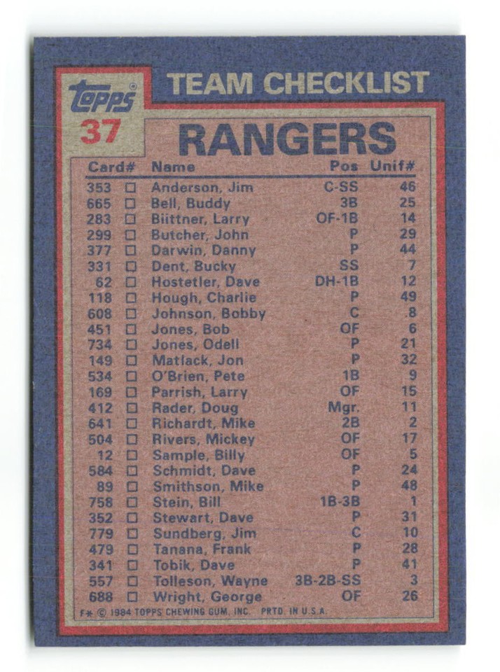 1984 Topps Rangers Leaders / Checklist #37 Buddy Bell / Rick Honeycutt ...