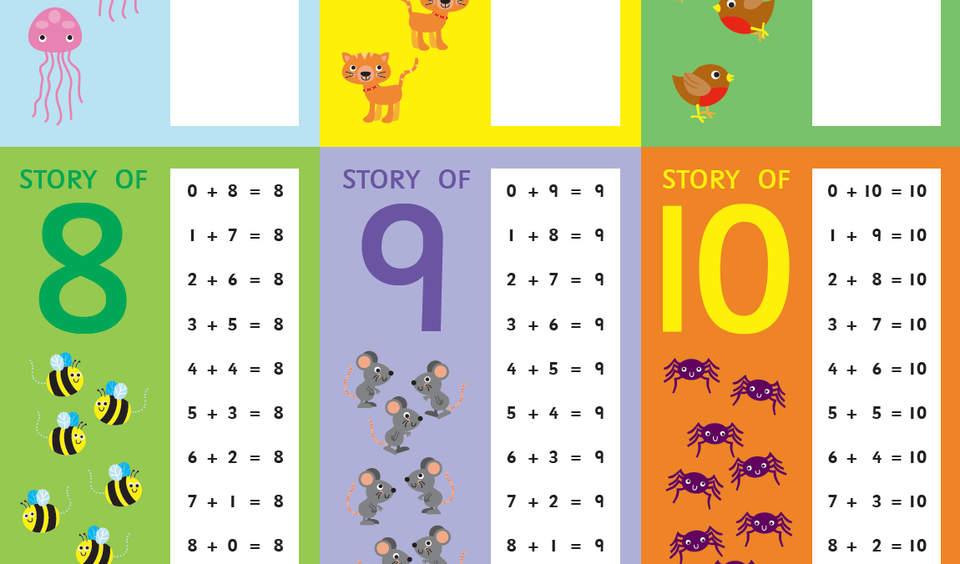 Number Bonds To 10 - Children's Educational Placemat by Little Wigwam ...