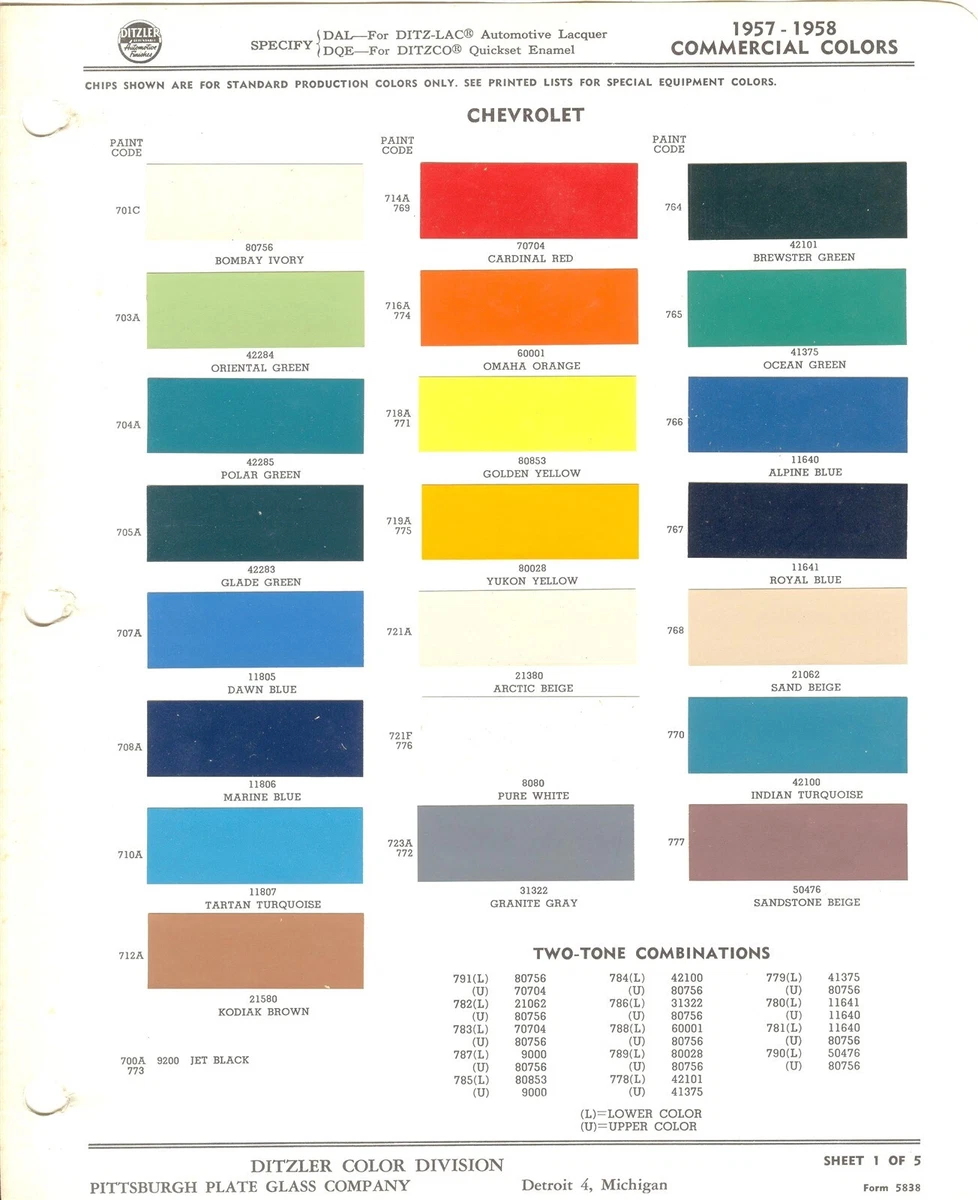 16+ 1957 Chevy Paint Codes - RiaanRiviera
