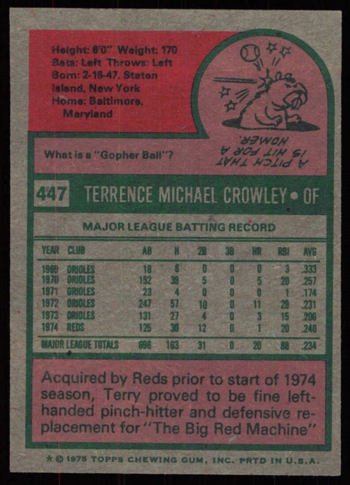 1975 Topps Terry Crowley Cincinnati Reds #447 | eBay