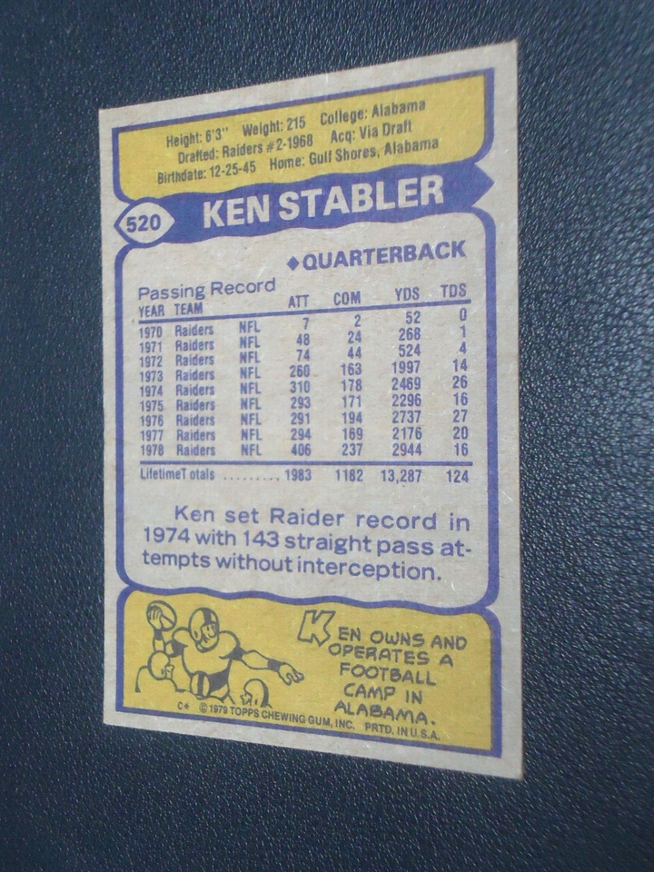 Ken Stabler 1979 TOPPS CARD #520 RAIDERS | eBay