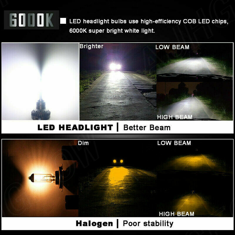For GMC K2500 1998-2000 6000K LED Headlight High Low Beam Light Bulbs ...